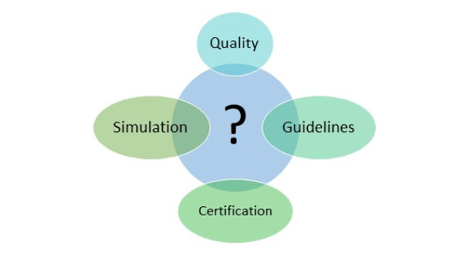 Quality and Education - The foundation of an excellent cathlab