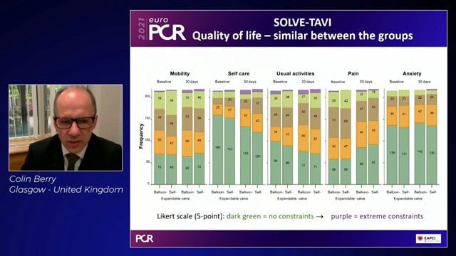 Best of the European Heart Journal