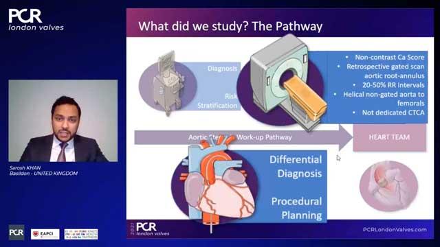 TAVI procedure planning and optimising patient outcomes