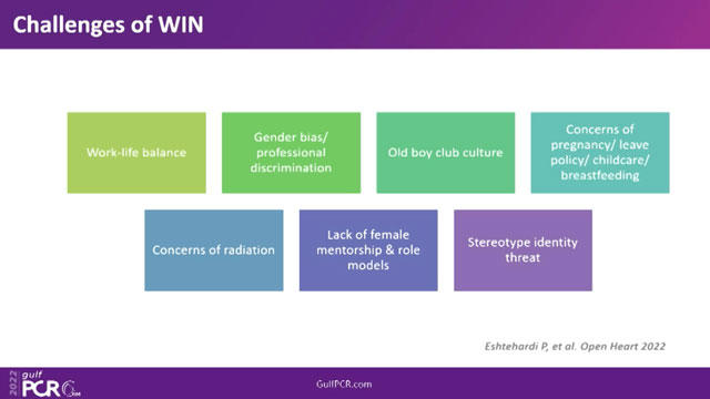 Gulf WIN - Opportunities and challenges