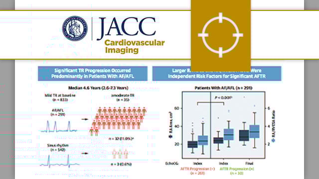 Atrial functional tricuspid regurgitation: Importance of atrial ...