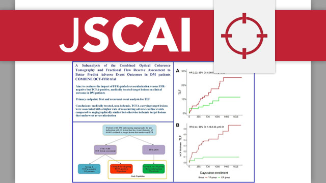 Medically treated nonischemic thin-cap fibroatheroma lesions versus ...