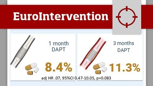 One- versus three-month DAPT after everolimus-eluting stent ...