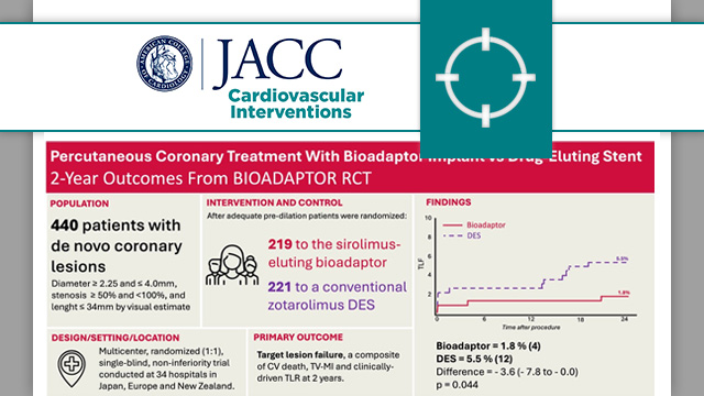 Percutaneous coronary treatment with Bioadaptor implant vs drug-eluting ...