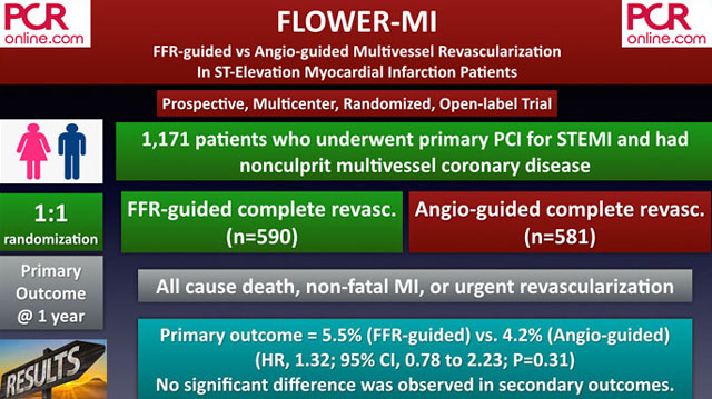 Multivessel PCI Guided by FFR or Angiography for Myocardial Infarction ...