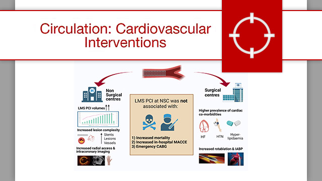 Left main stem percutaneous coronary intervention: does on-site ...