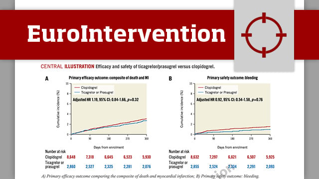 Ticagrelor or prasugrel versus clopidogrel in patients undergoing ...